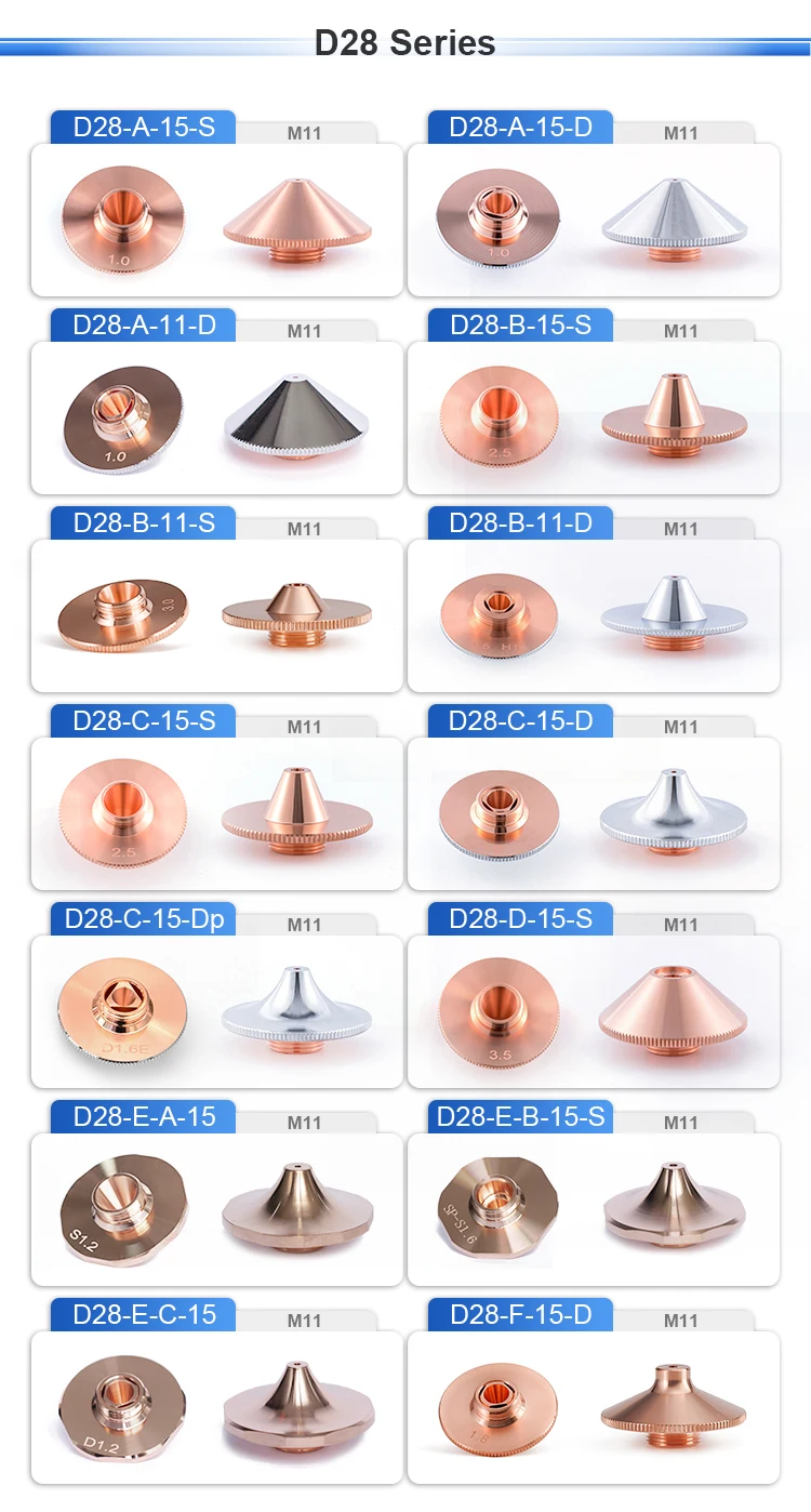 D28-A Single Layer Laser Nozzles for Precitec Empower Raytools CNC ...