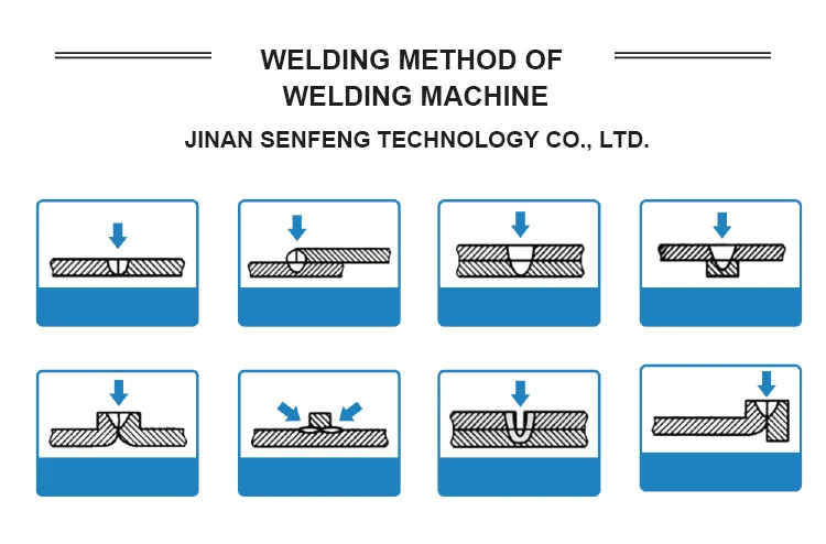 Senfeng Wax Welding Head Double Wire Feed Automatic Welding 3 Kw ...