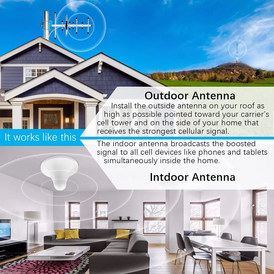 5 Band 2g 3g 4g Lte 5g Mobile Signal Booster For Cell Phone Cellular 850mhz Booster Repeater ...