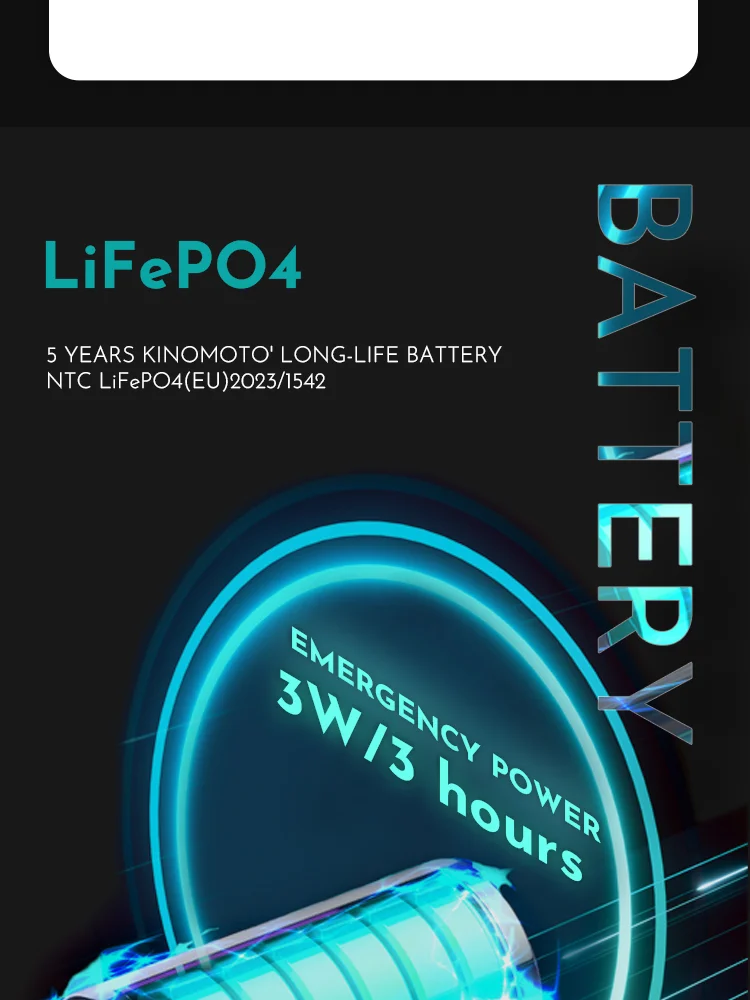 Affordable 3W/4W Emergency LED Ceiling Lamp - Non-Maintained - 3h ...