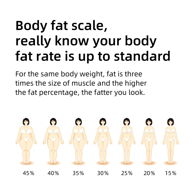 Smart Body Composition Scale - CE Rohs Certified Monitor