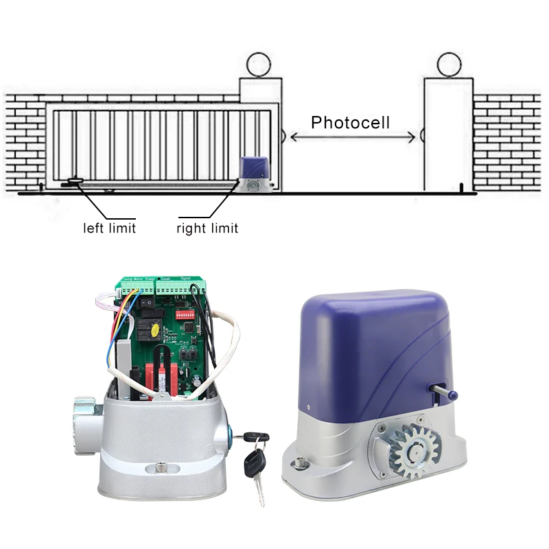 Automatic Sliding Gate Opener System - Motorized Sliding Gate Up to ...
