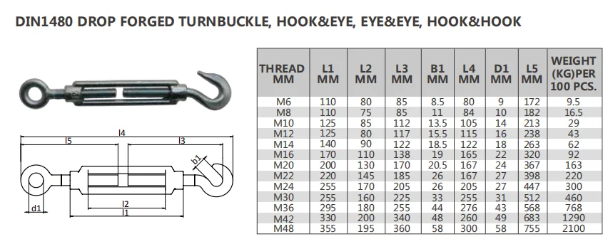 Uu Type Heavy Duty Turnbuckle Galvanized Turnbuckle - Buy Custom ...