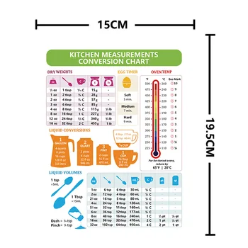 Kitchen Conversion Chart Magnet - Imperial & Metric To Standard ...