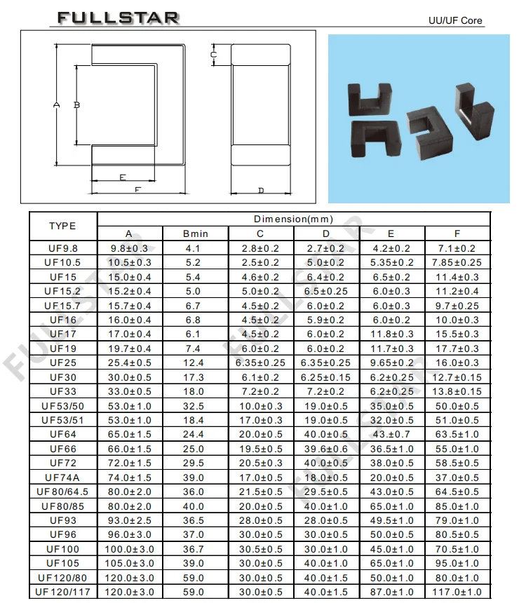 Hige Permeability Urs Type Mnzn Ferrite Core For Inductor - Buy U ...