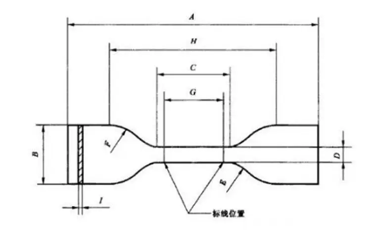 ASTM Standard Dumbbell Rubber Tensile Sample Die Cutter