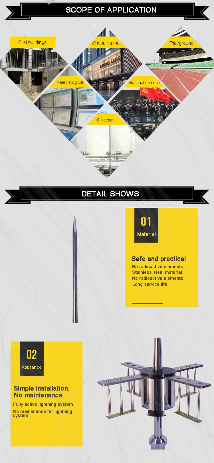 Towers Buildings Grounding Device Lighting Protection System ...