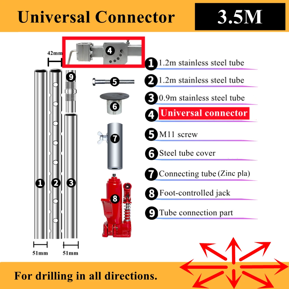 All-direction Vertical Concrete Core Cutting Rig Hydraulic Lift Arm ...