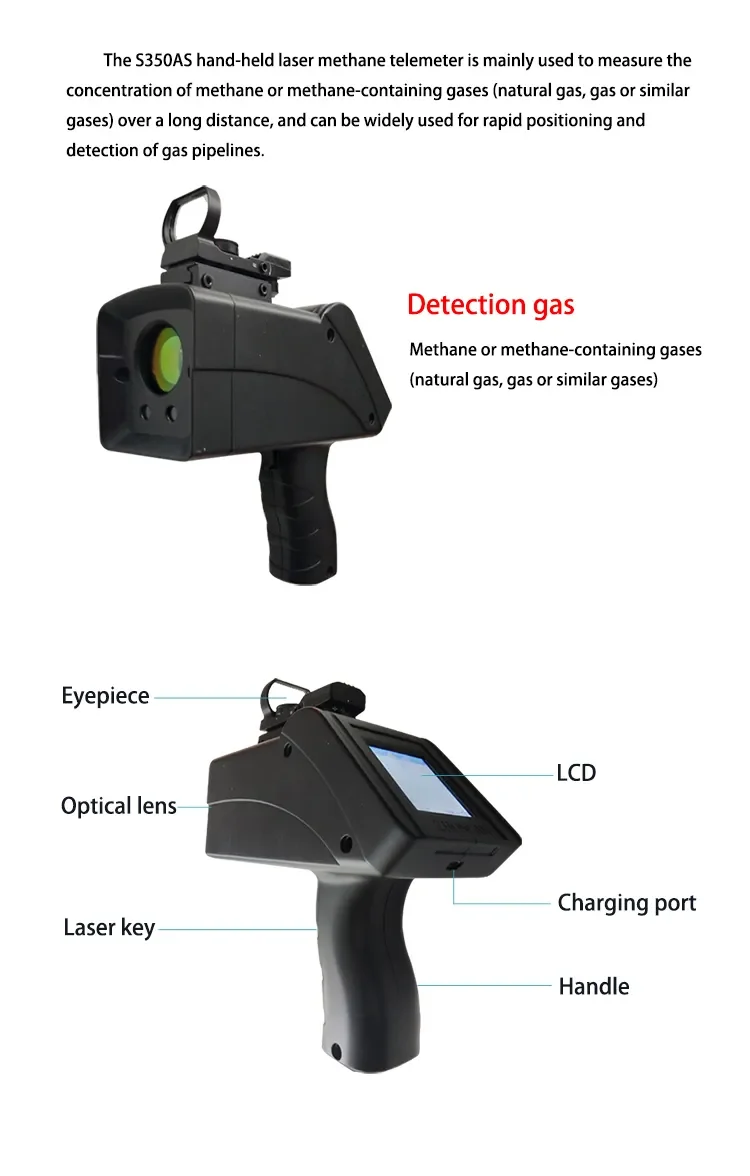 NKYF Digital Handheld CH4 Gas Analyzer Laboratory Industrial ...