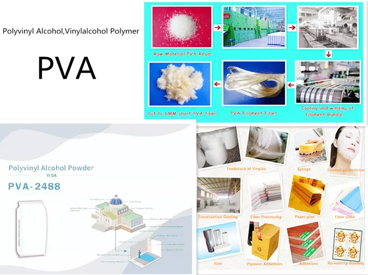 Glue Grade Polyvinyl Alcohols Pva Used In Adhesive - Buy Polyvinyl ...