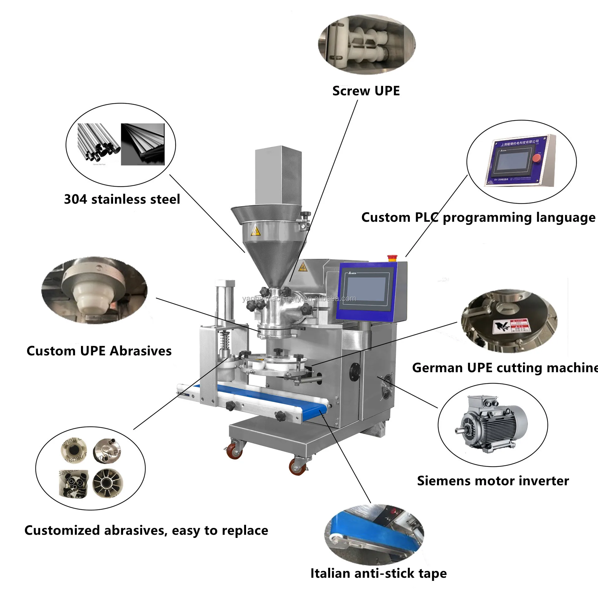Multifunctional Encrusting Rounder Arranging Machine Protein Ball Kubba ...