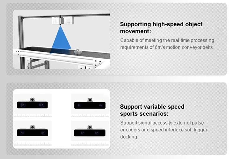 Intelligent Vision System With 3D Camera Robot Arm Vision Camera For ...