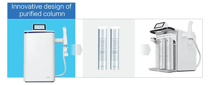 Factory Direct Classic Lab Pure Water Solution - Buy Factory Direct ...