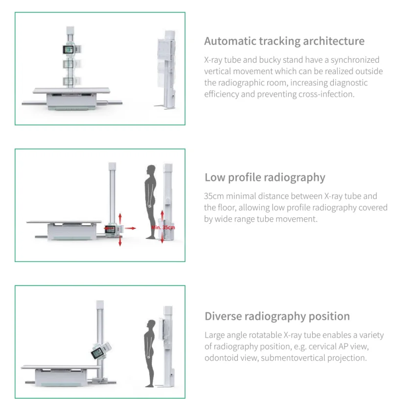 MSL High Frequency X Ray Machine with Flat Panel Detector