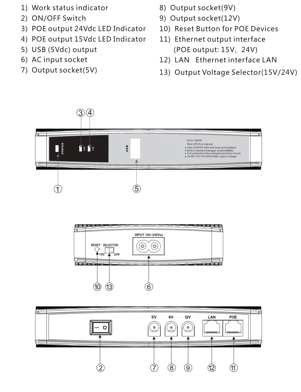 Mini UPS - Reliable Power for Wifi Router & CCTV Camera
