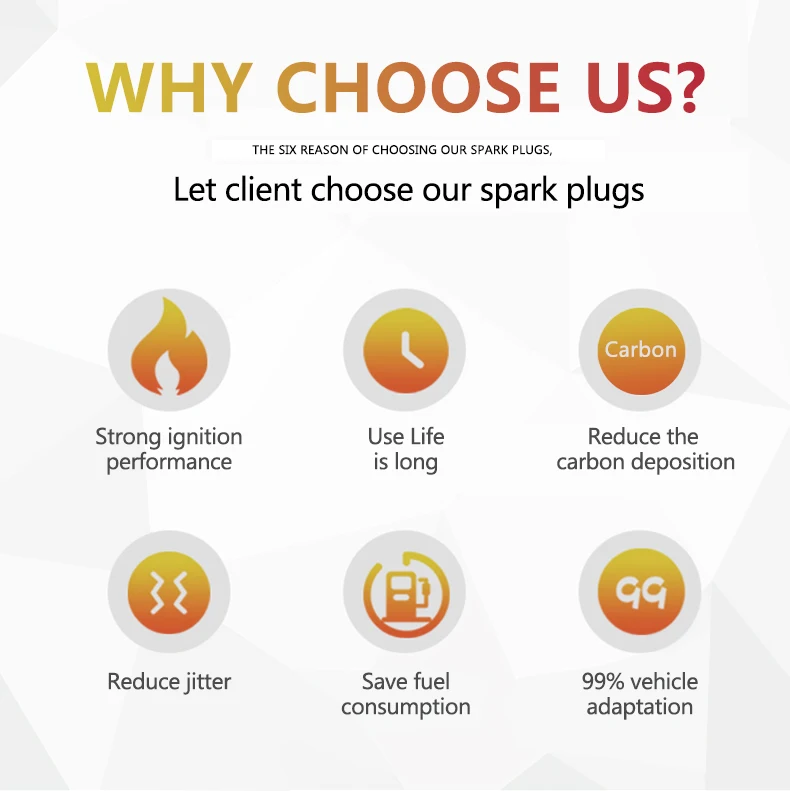 Ik20#4 Manufacturer Spark Plugs Ik20#4 5304#4 Beru Spark Plug Supplier ...