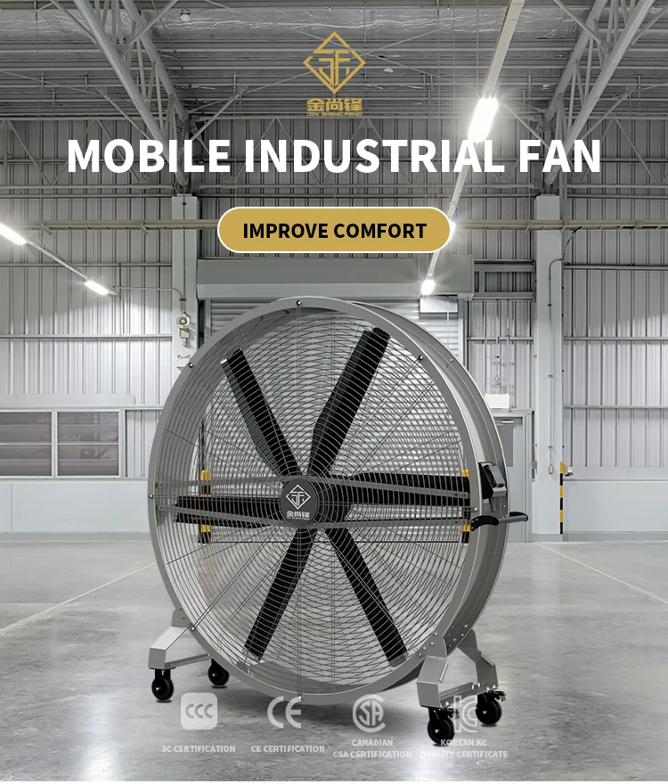 High Quality Commercial Mobile Industrial Axial Flow Fan Energy-saving ...