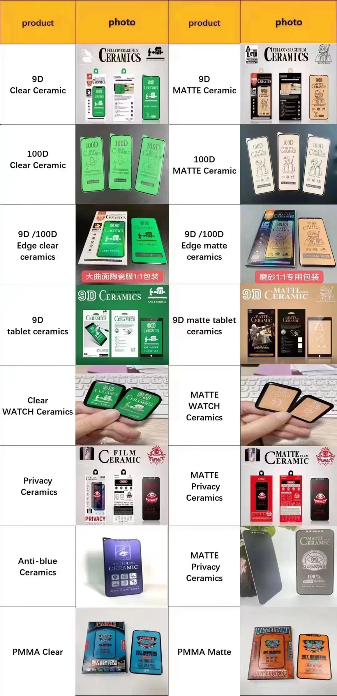 9d 10d 21d Pet Tpu Ceramic Screen Protector Tempered Glass Matte Ceramic Film Privacy Screen ...