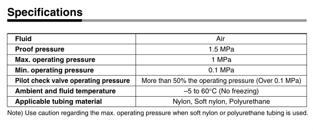 Speed Controller with Pilot Check Valve with One-touch Fitting ASP ...