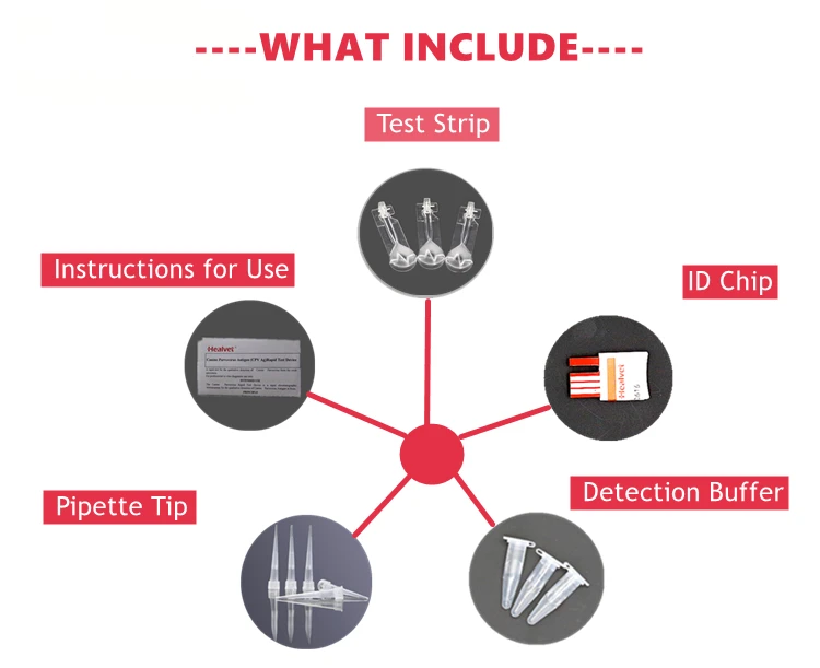 Healvet Coagulation Analyzer APTT Reagent Test Kits for Pets