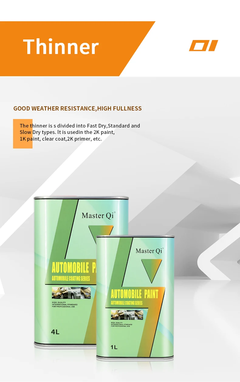 Standard Universal Thinner For Car Paint All The Cars Series Chemical ...