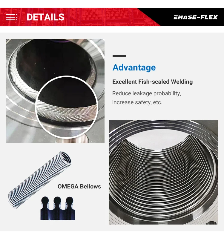 12 Inch Omega Flexible Hose Coupling Used in Settlement Joint| Alibaba.com