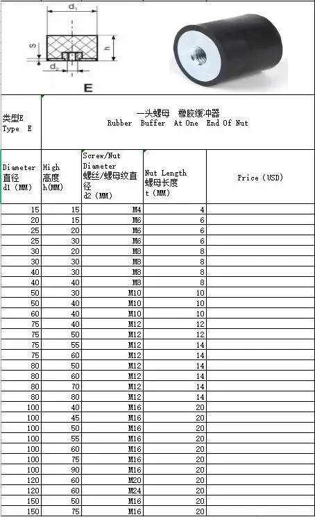 Nbr Rubber Damper Vibration Absorber Anti Vibration Mount Rubber - Buy ...