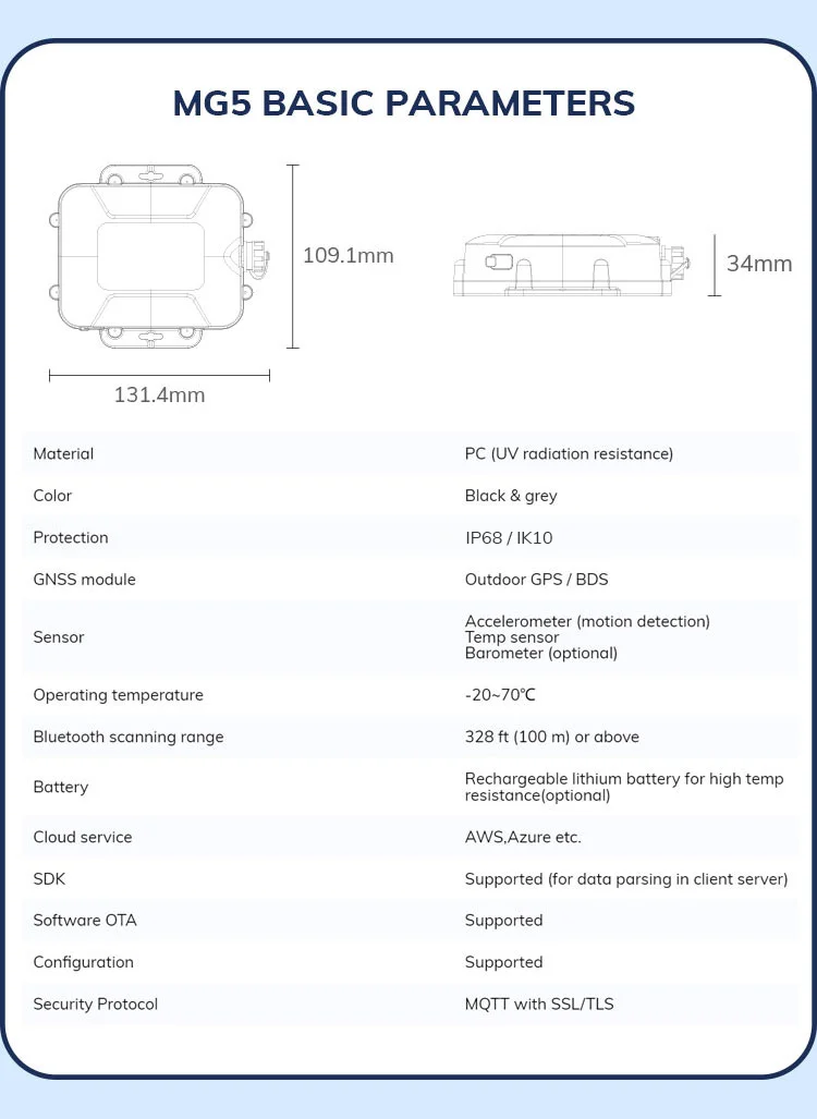 Outdoor Mobile All In One Wireless Multimode Lte Gateway Nbiot ...