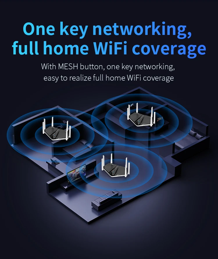 5.8GHz CF-WR633AX Dual Band Gigabit Support OpenWRT 3000Mbps Comfast ...