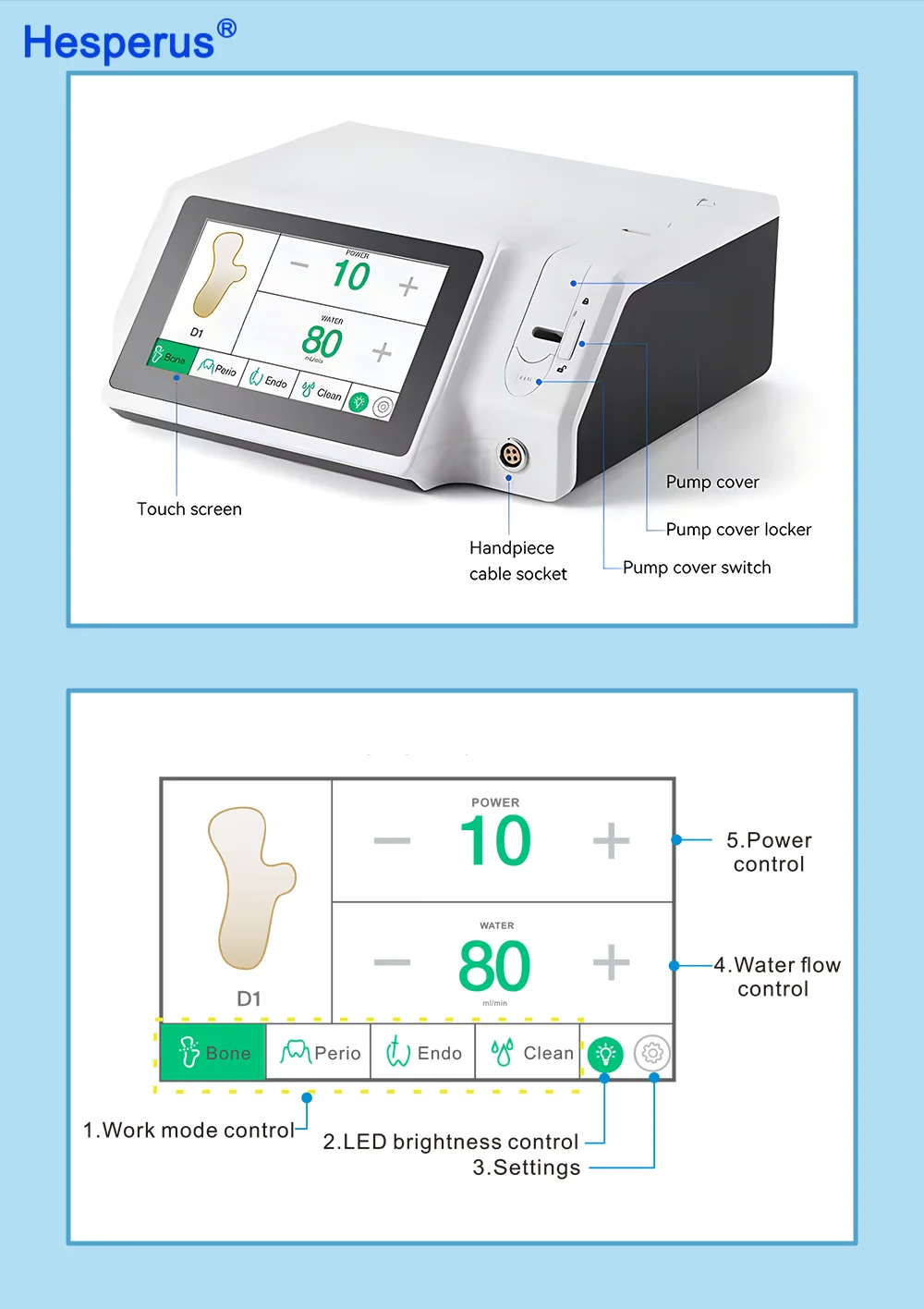 Dental Implant Motor - Implantology System & Physio Dispenser