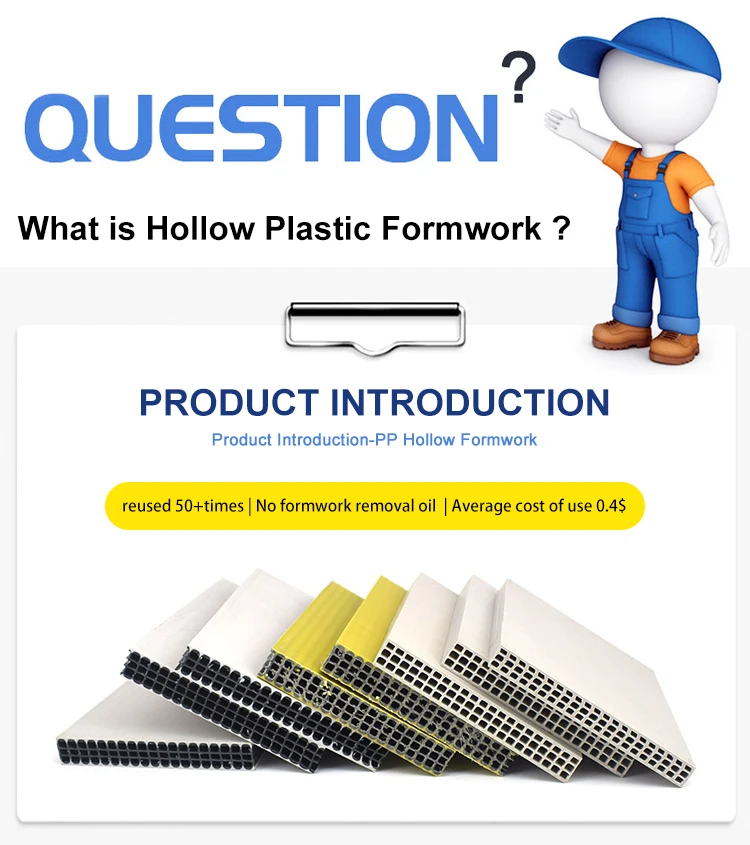 China Pp Concrete Wall Forms Formwork Manufacturers, Suppliers ...