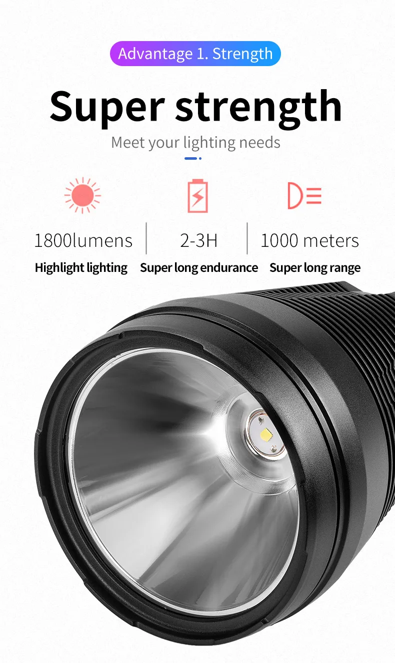 Big Torch Light Cup Tricolor Rechargeable XHP50 LED