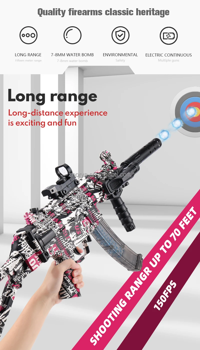 Zhorya Gun Surge Hydrogel Splat Mp5 Mp5k Splatter Gel Water Ball ...