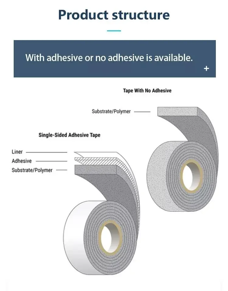 Black Red 1~50mm Thickness Nbr/cr/eva/pe/epdm/pvc/sbr/fkm Elastomeric ...