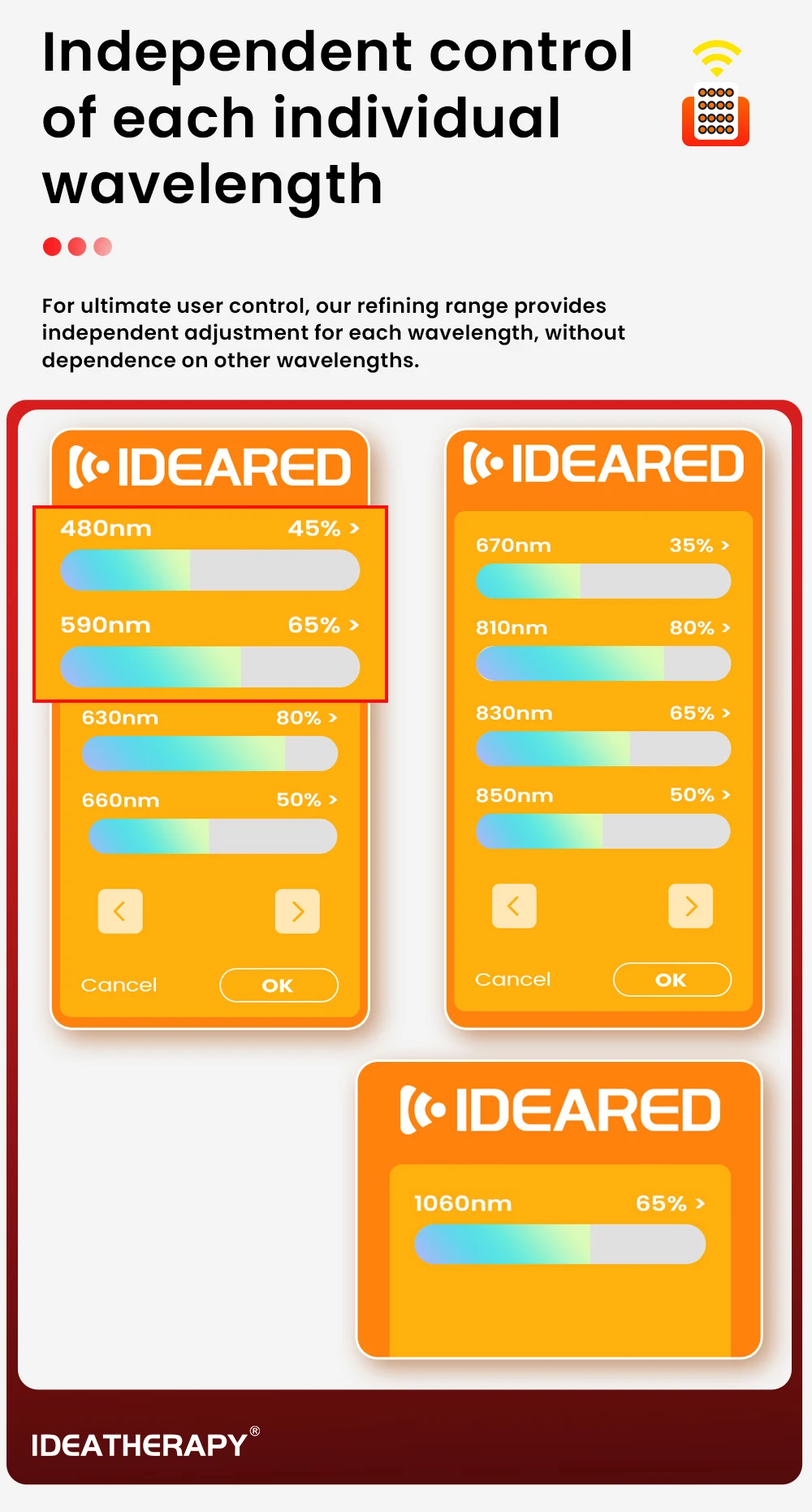 IDEATHERAPY Full Body 9wave Infrared Light Therapy Panel