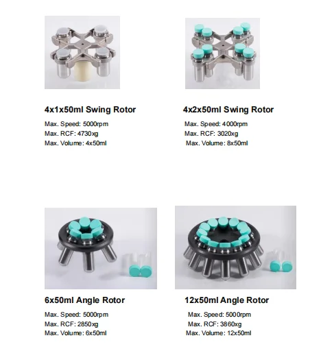 Swing Bucket Centrifuge With 4 X 250ml Rotor With Adpater For 5/7/10/15 ...