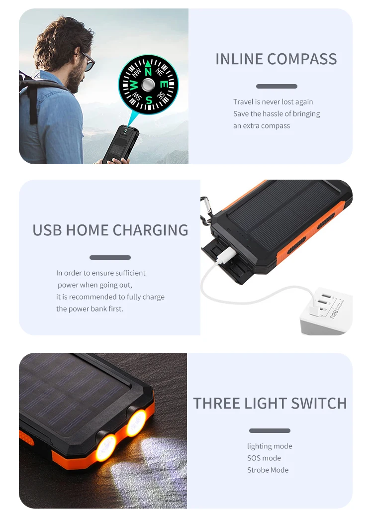 Solar Panel Phone Charger Solar Power Bank Portable10000mah Outdoor ...