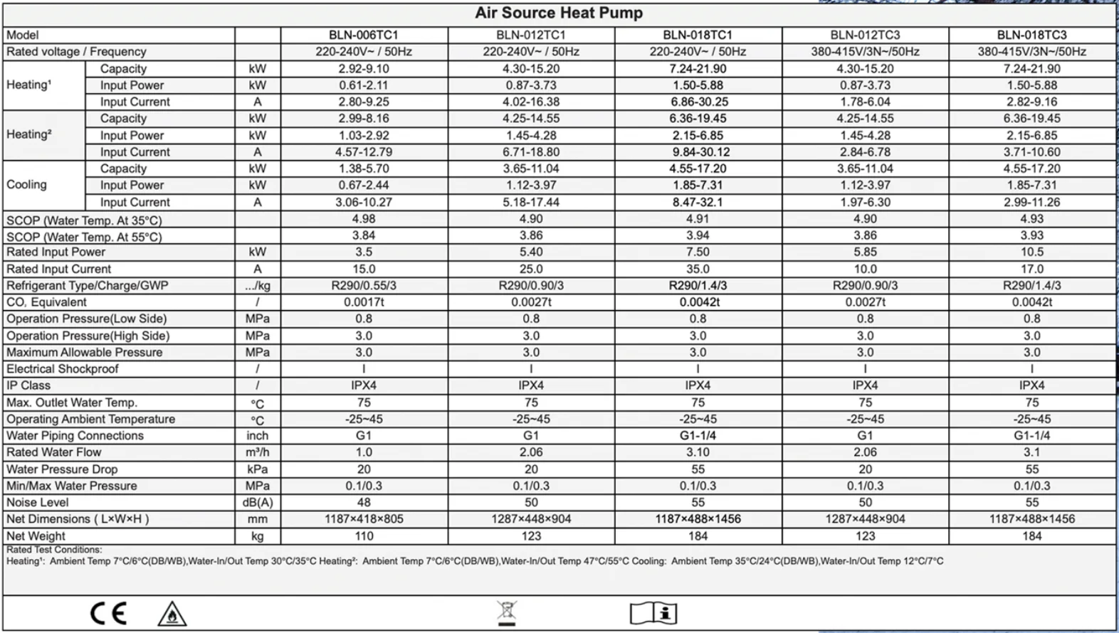 Factory Directly Supplied R290 Evi High Temperature Monoblock Heat ...
