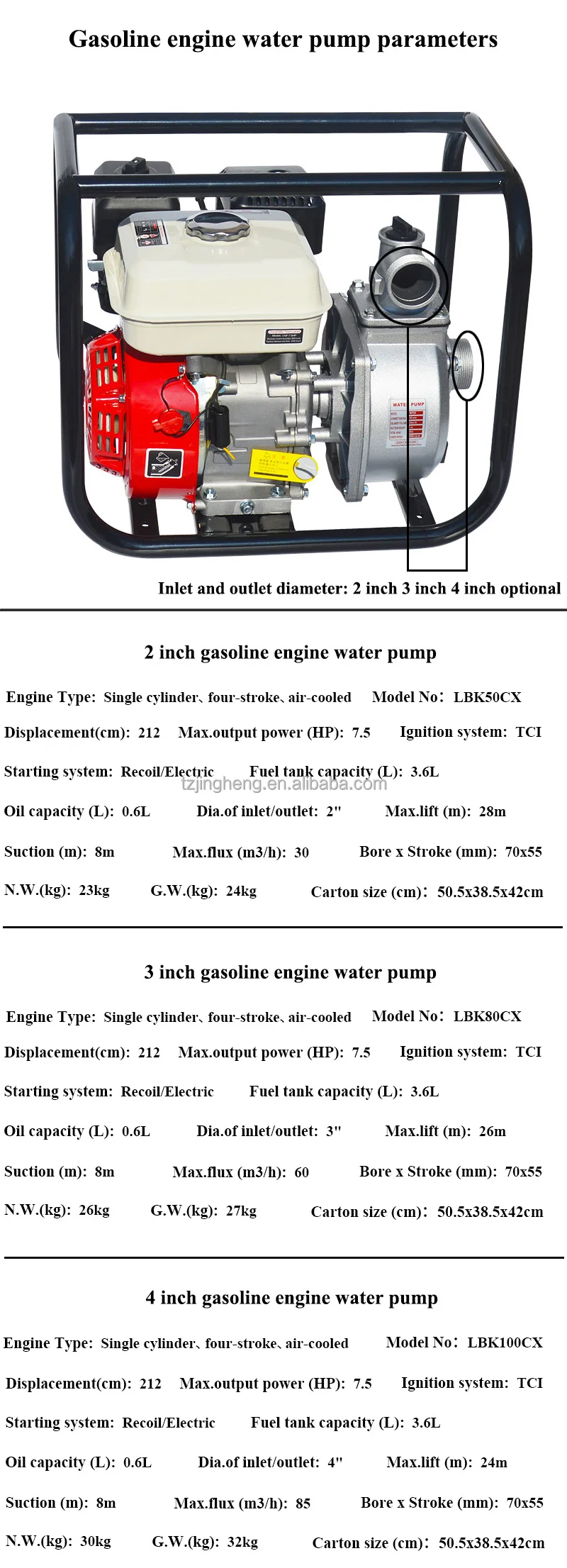 2 Inch 3 Inch 4 Inch Mechanical Gasoline Engine 7.5hp Farm Agriculture ...