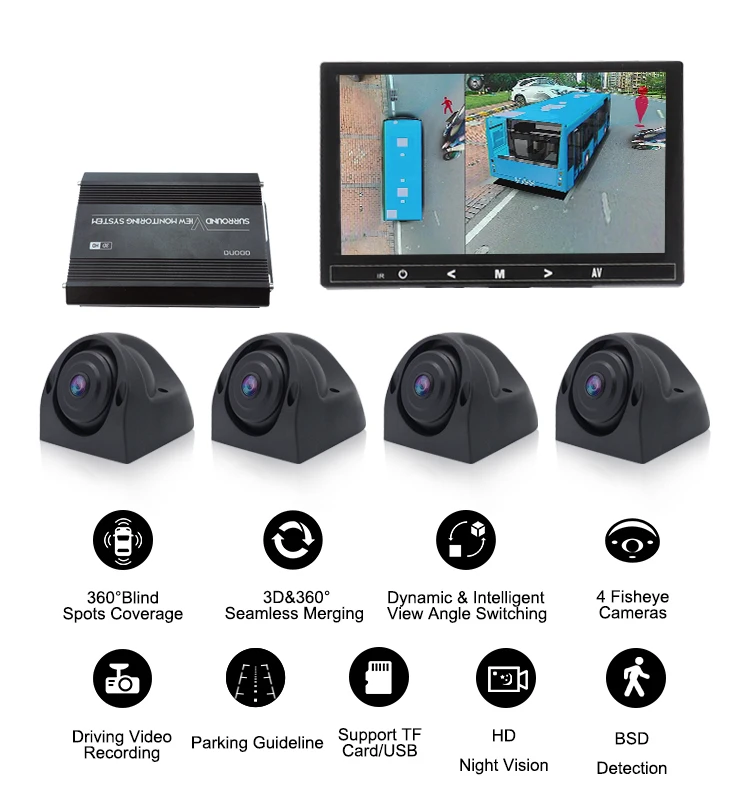 360 Panoramic AI Camera Bus System with BSD Alarm & 3D Bird View
