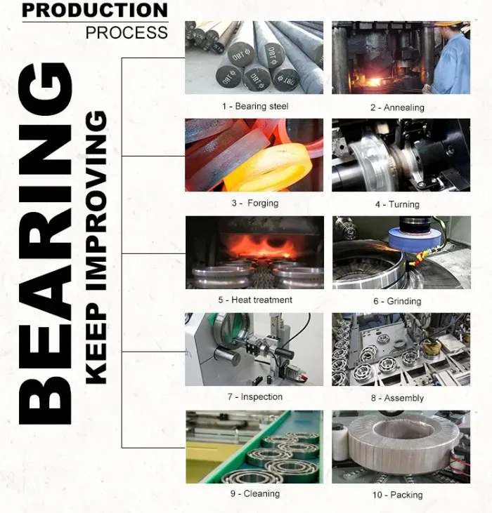 THK Japan Original Linear Guide Block SSR20XTB SSR25XTB| Alibaba.com