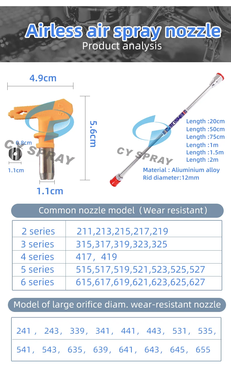 Tungsten Steel Paint Guide Tool Quick Edge Airless Spraying Machine ...