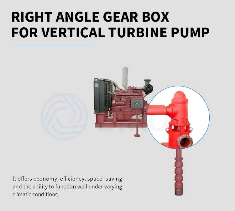 Industrial Speed Reducer Vibration And Noise Reduction Automatic ...