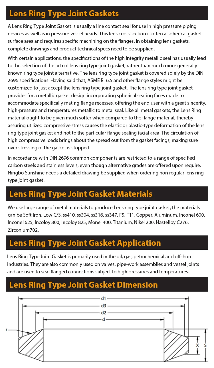 Type R Rx Bx Srx Sbx Rtj Ring Joint Gasket Oval /octagonal Ring Gasket ...