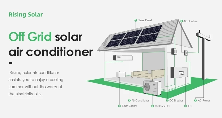 Off Grid Solar Powered Minisplit AC Unit Air Conditioning 48V Dc ...