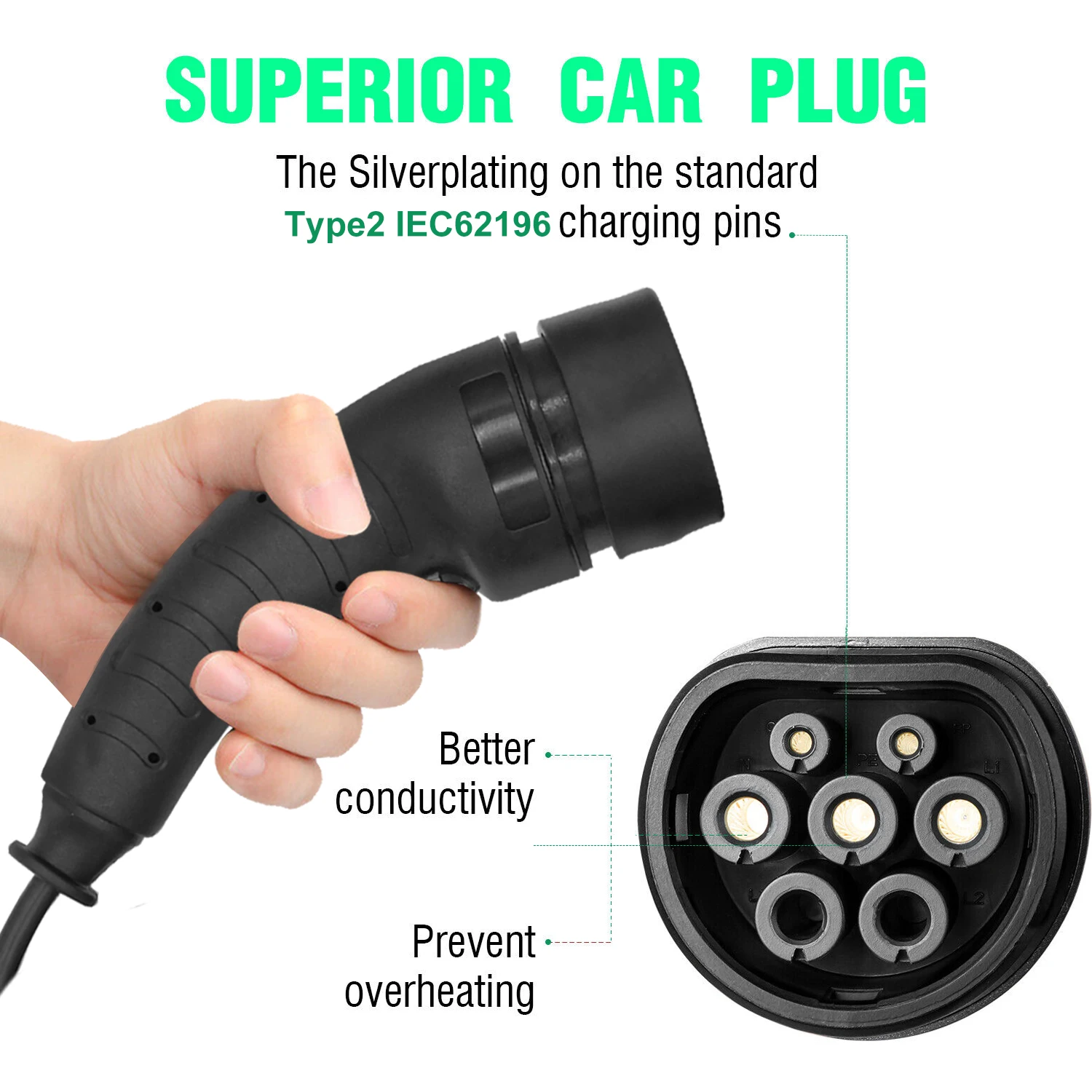 Outdoor Portable Ev Charging Conversion Socket New Energy Electric