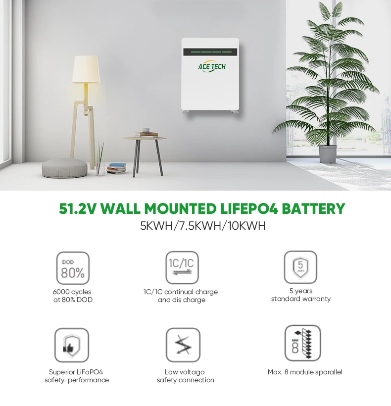 Wall Mounted Display High Voltage Solar Lifepo4 Battery Lfp 100ah For ...