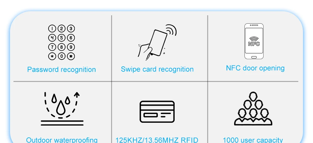 1000users Nfc Access Control Keypad Waterproof Backlight Touch Screen ...