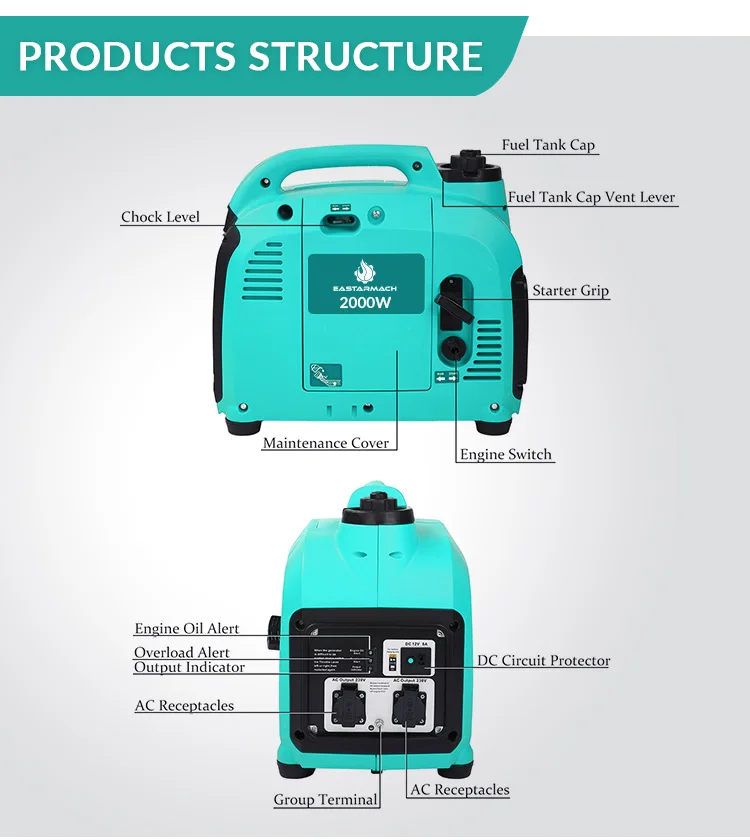 Portable Small Inverter Gasoline Generator Home/camping Use - Buy ...