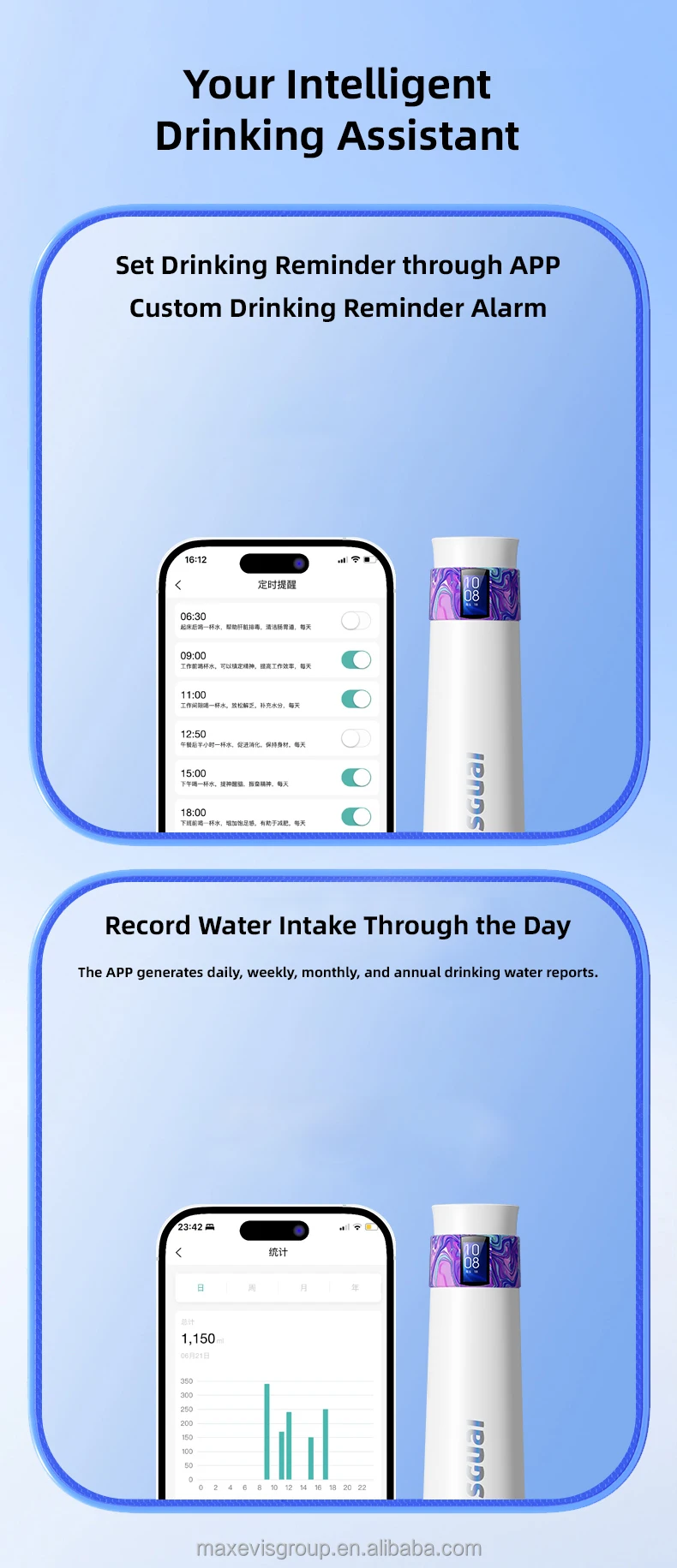 Smart Water Bottle - 316 Stainless Steel Thermos